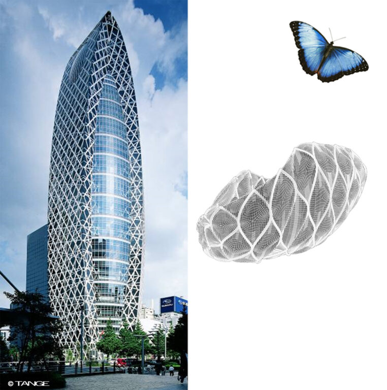 Michael Thanner: „Gestalt und Erzählung. Entwurfsprozesse in der ...